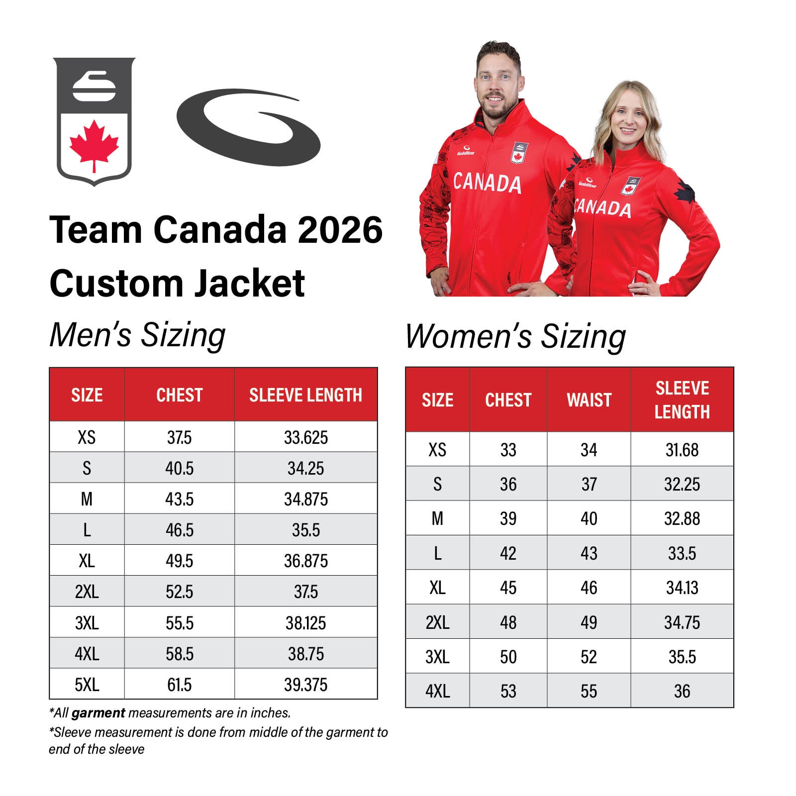 Officially Licensed Custom Team Canada 2026 Men's Jacket | Goldline ...